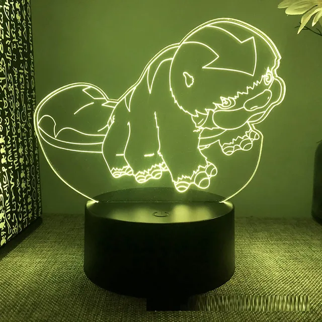 Store Home Products Sale Feedback