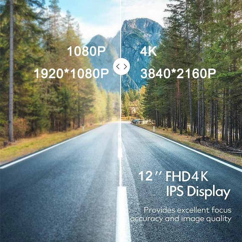 720p Vs 1080p Vs 1440p Vs 4K Which Is Best 47 OFF