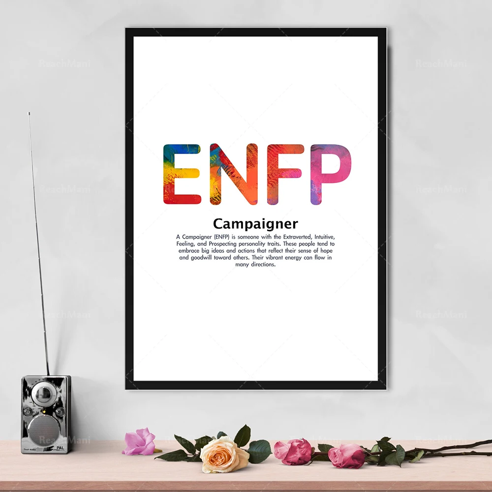 Entj Posters