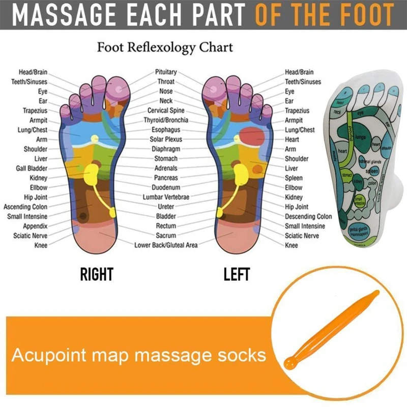 Foot Massage Pressure Points