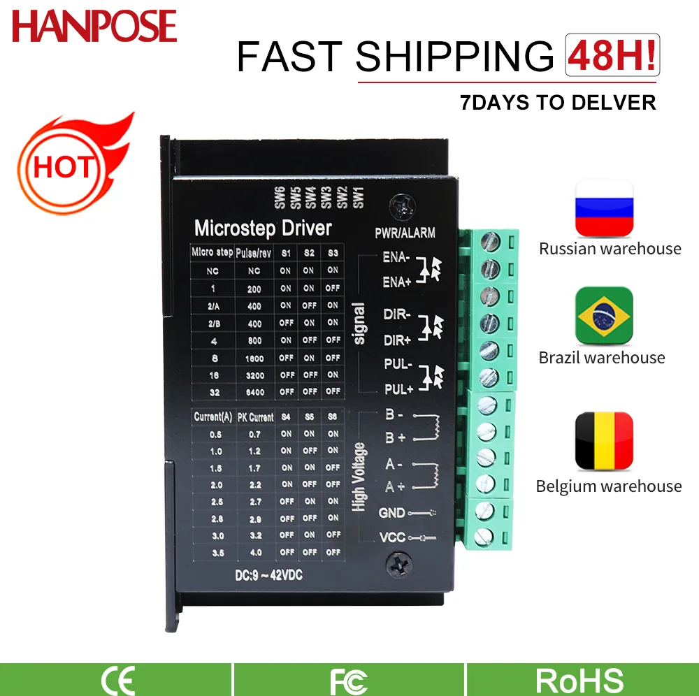 HANPOSE-Stepper-Motor-Driver-TB6600-upgrade-s109aftg-42-57-Nema17 ...