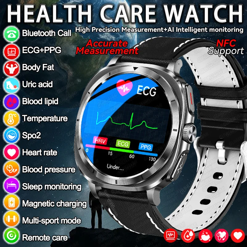 Nowy Smartwatch EKG+PPG Męski Jednoklikowy Mikro-ekspresyjny Badanie ...