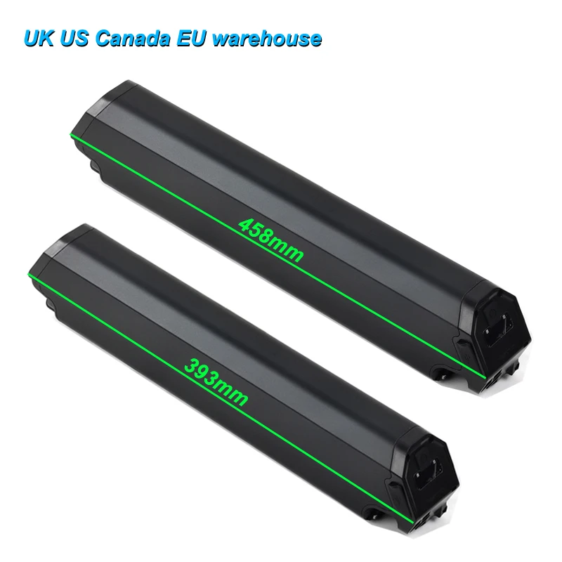 Store Home Products Getaway Deals Feedback