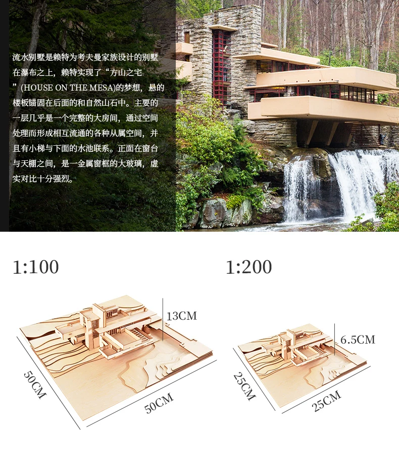 1/100 1/200 Scale Miniature Architecture Model Material Fallingwater ...