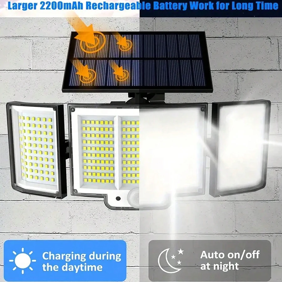 Solar-Powered-LED-Sensor-Lamp-Outdoor-Lighting-2500-Lumen-6500K-Super ...