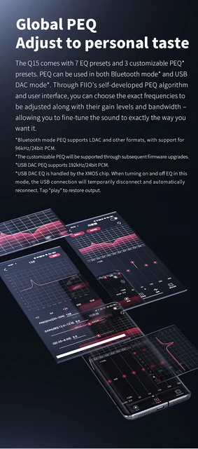 Q15 Global Parametric EQ : r/FiiO