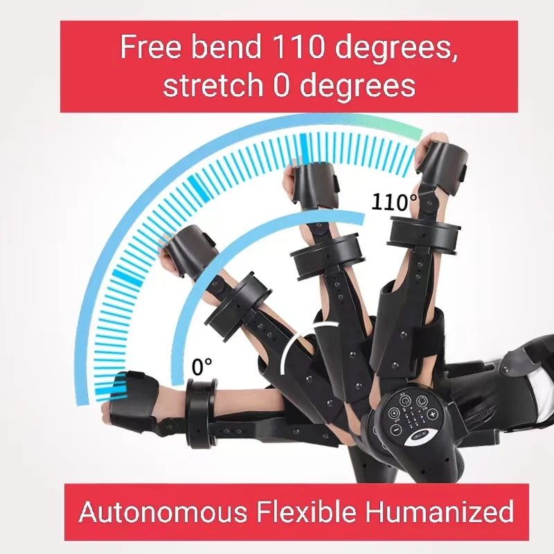 Extension And Flexion Of Arm