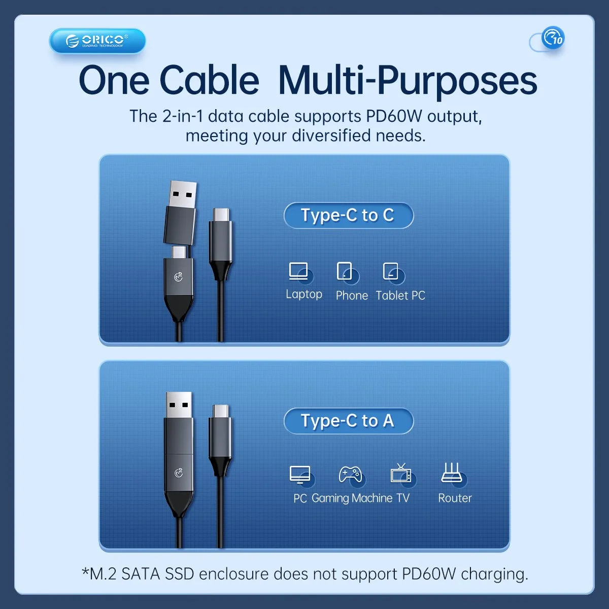 Clé B SATA - 6 Gbit-s-NVMe SATA - Double baieNVMe SATA - Double baie ...