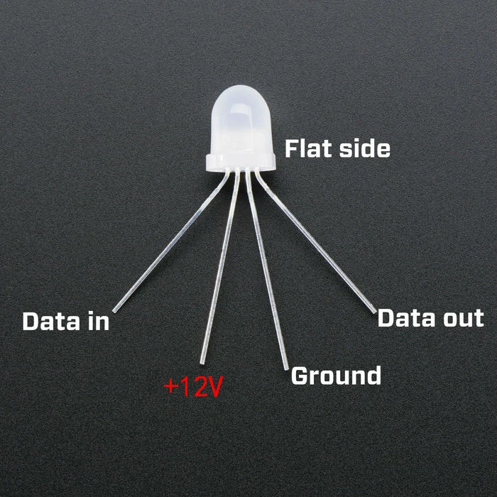 SK6812-WS2811-WS2812-APA106-F5-5mm-F8-8mm-circular-RGB-programable-LED ...