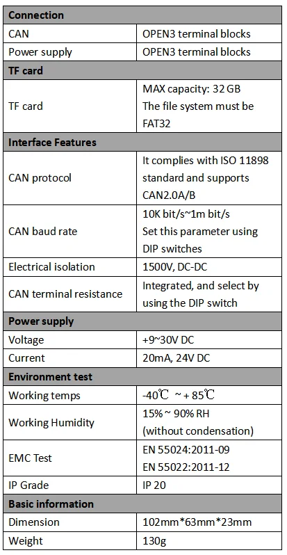 SiAECOSYS CAN Recorder/Black Box Using on Motorcycle for Data Record a ...