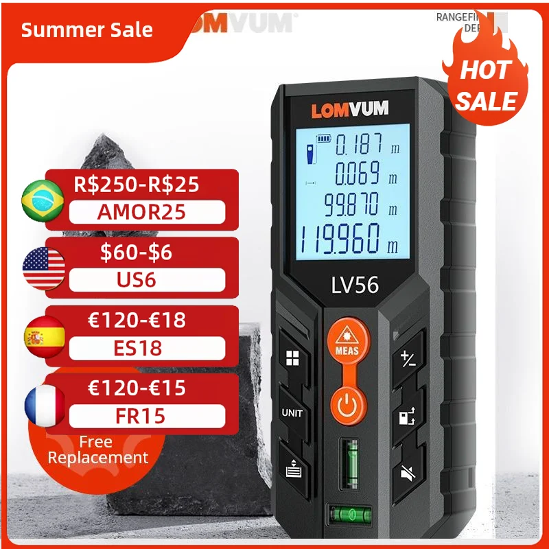 Professional Measurement Meter Measuring Meter | Professional Laser ...