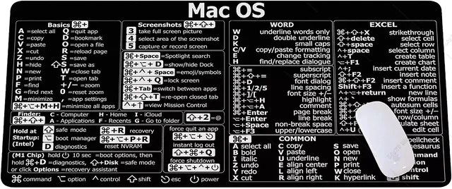 Free Printable Mac Keyboard Shortcuts Cheat Sheet - FREE Printables