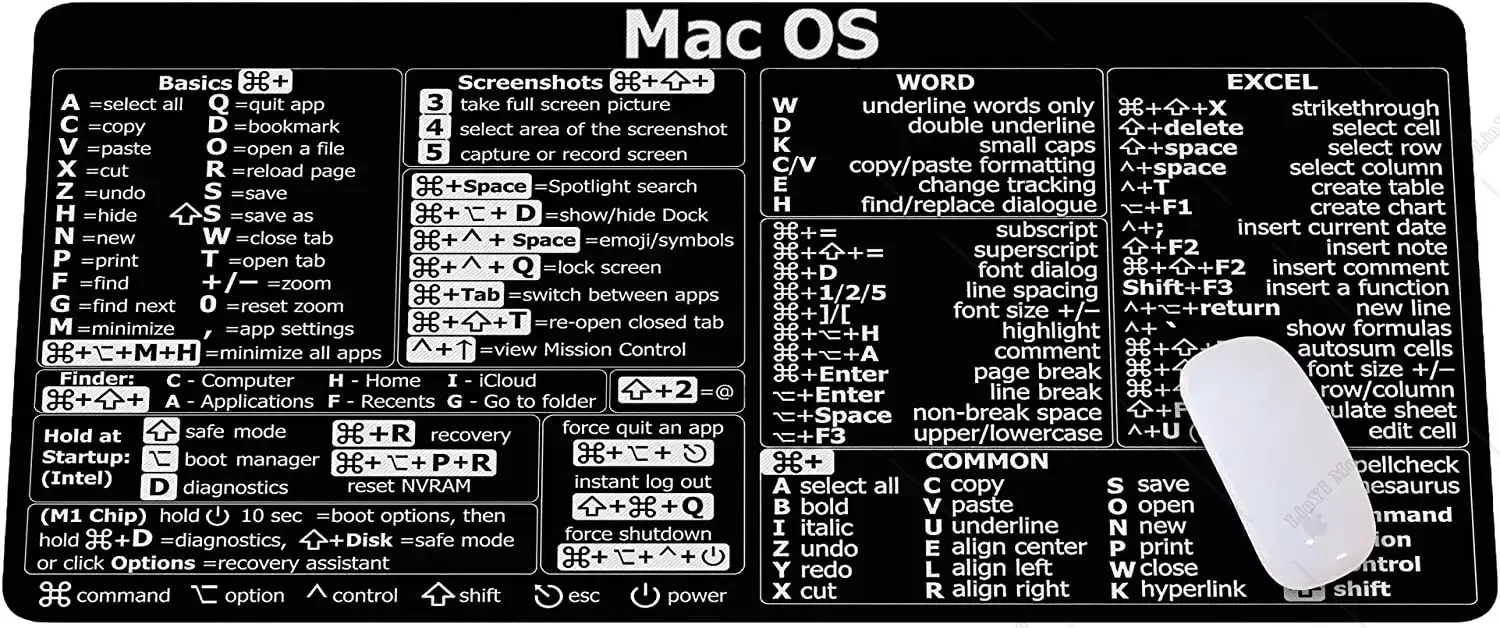 Non-Slip-Rubber-Base-Keyboard-Mat-Pad-para-Mac-OS-atalhos-Cheat-Sheet ...