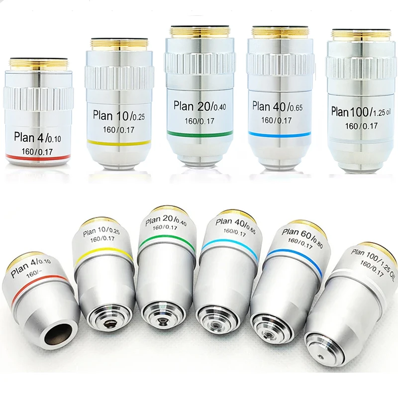 195 Plan Microscope Achromatic Objective lens 4X 10X 20X 40X 60X 100X ...
