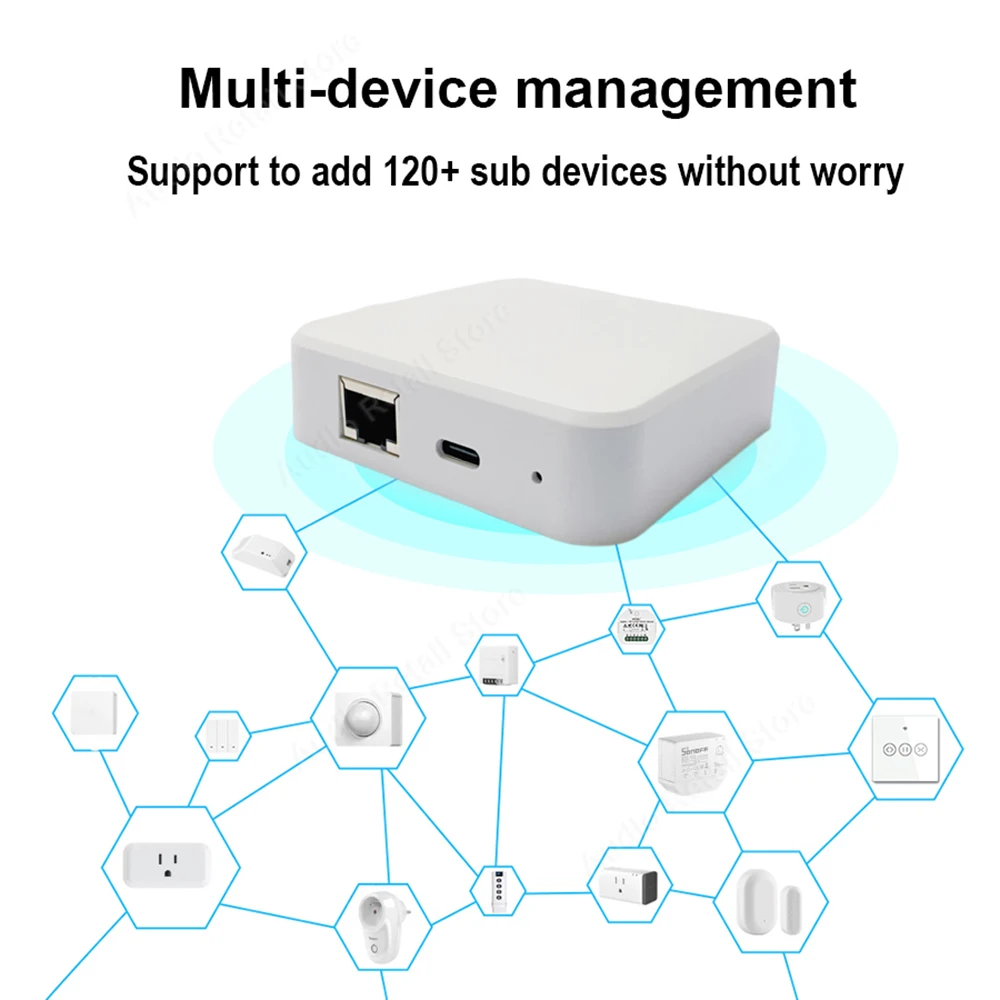 Generic Ewelink Zigbee 3.0 Gateway Smart Home Hub Rj45 Ethernet Bridge ...
