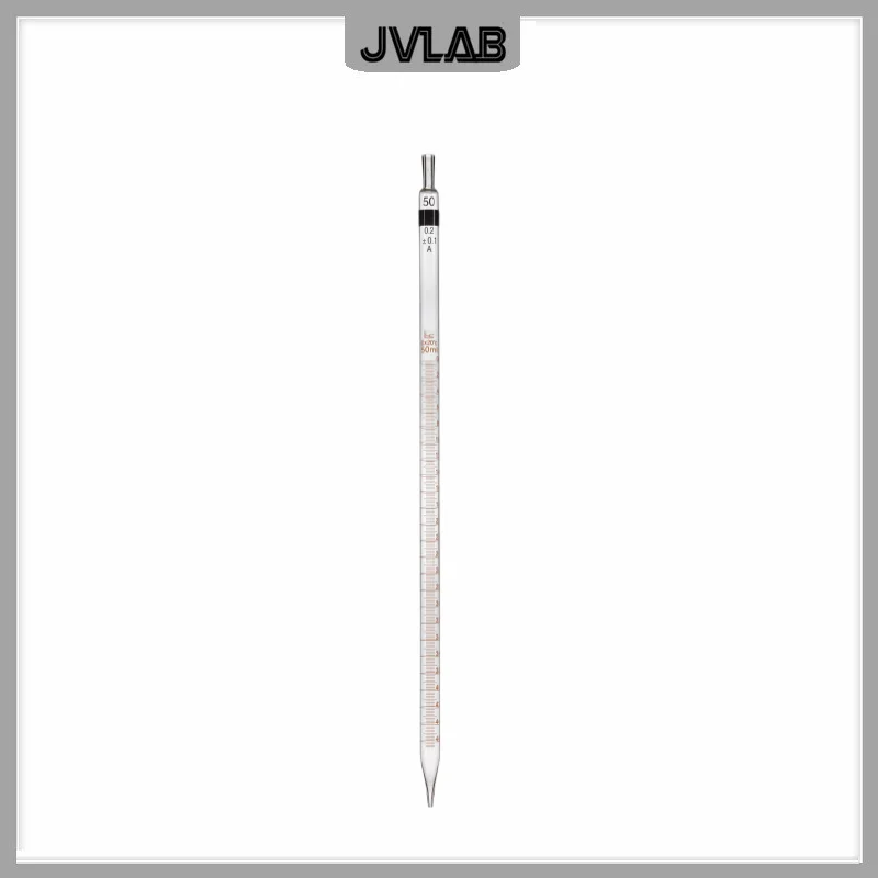 Volumetric Pipette Diagram