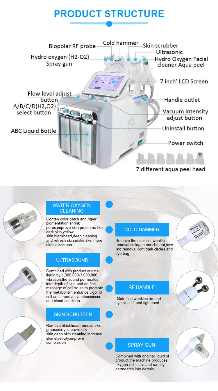 2022 Professional 7 In 1 Multifunction Beauty Machine Face Spa Hydra ...