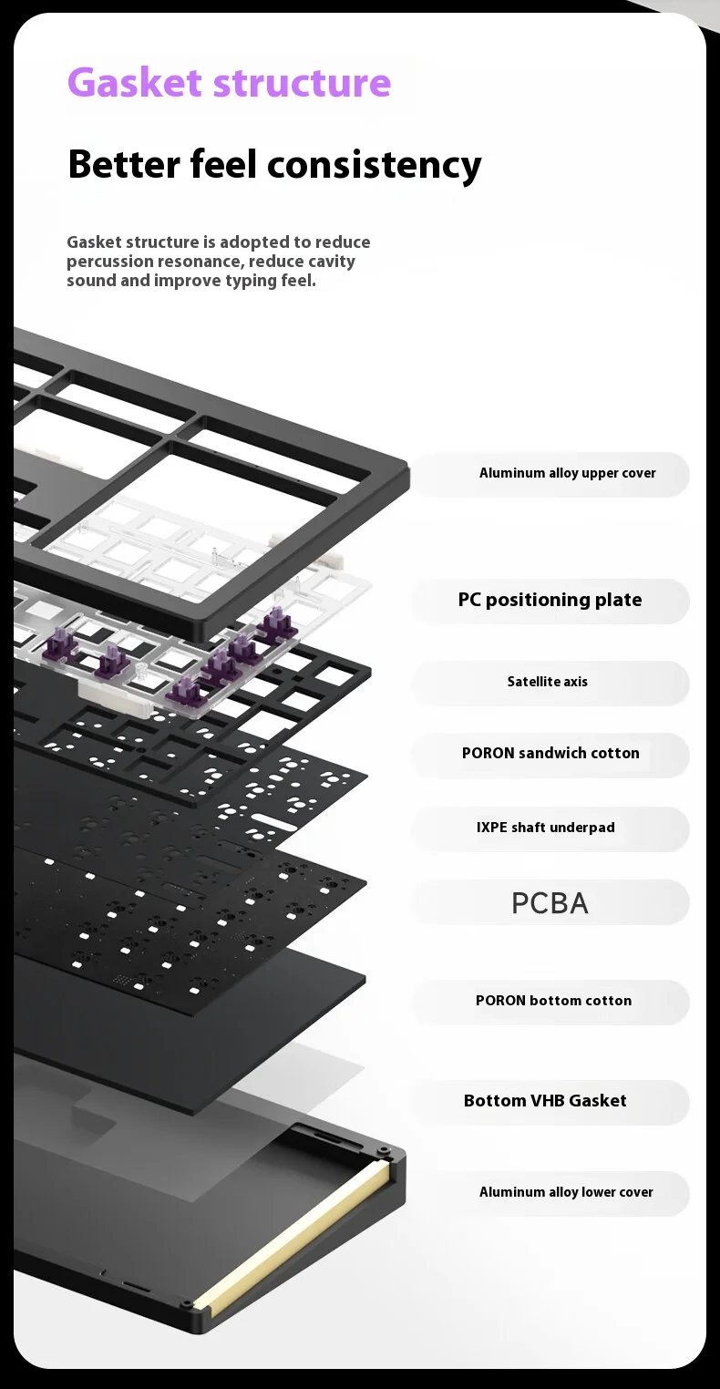 Комплект механической клавиатуры Monsgeek M5W с тремя режимами, 108 ...