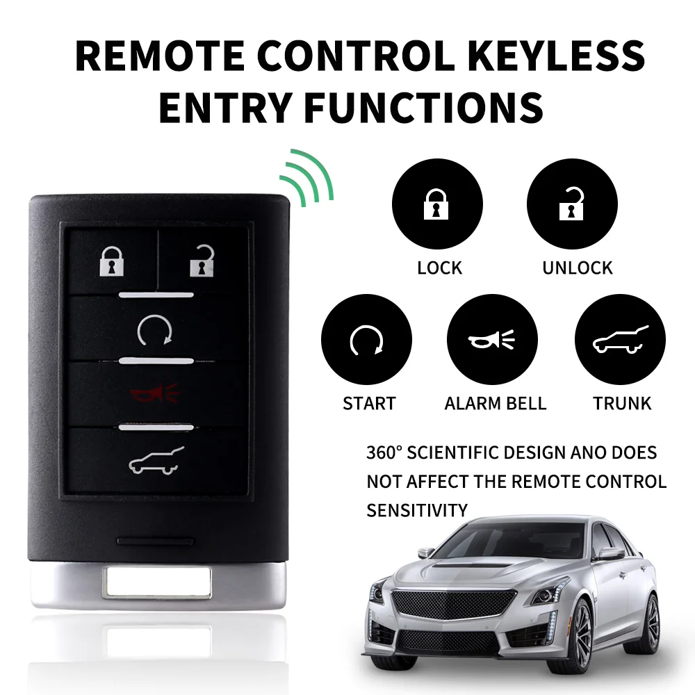 Store Home Products Getaway Deals Feedback