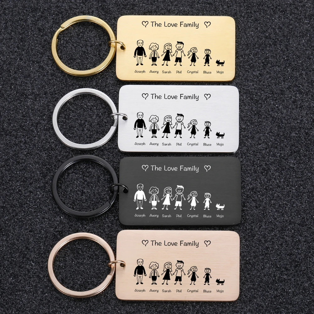 Family Customized Key Chains | Engraved Family Key Chain | Gift Family ...