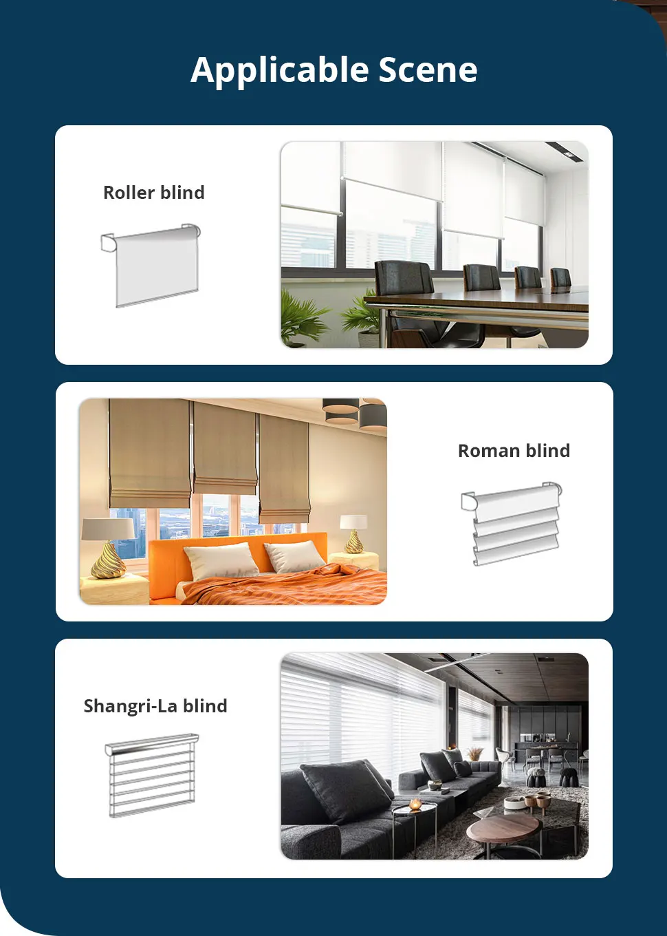 Zemismart Tuya WiFi Smart Electric Roller Blind Shade Automatic Curtain ...