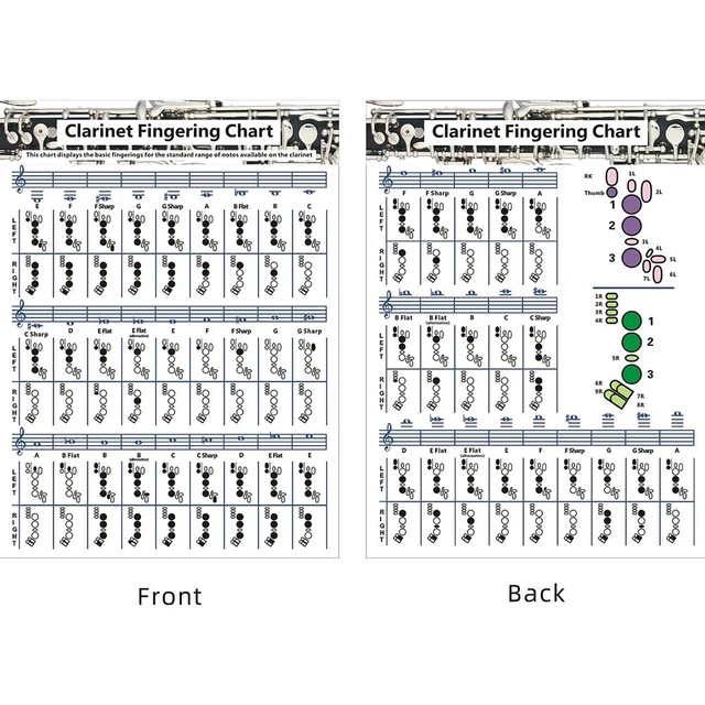 Clarinet Chord Chart Reference Poster Easy Reading Chords Theory Poster ...