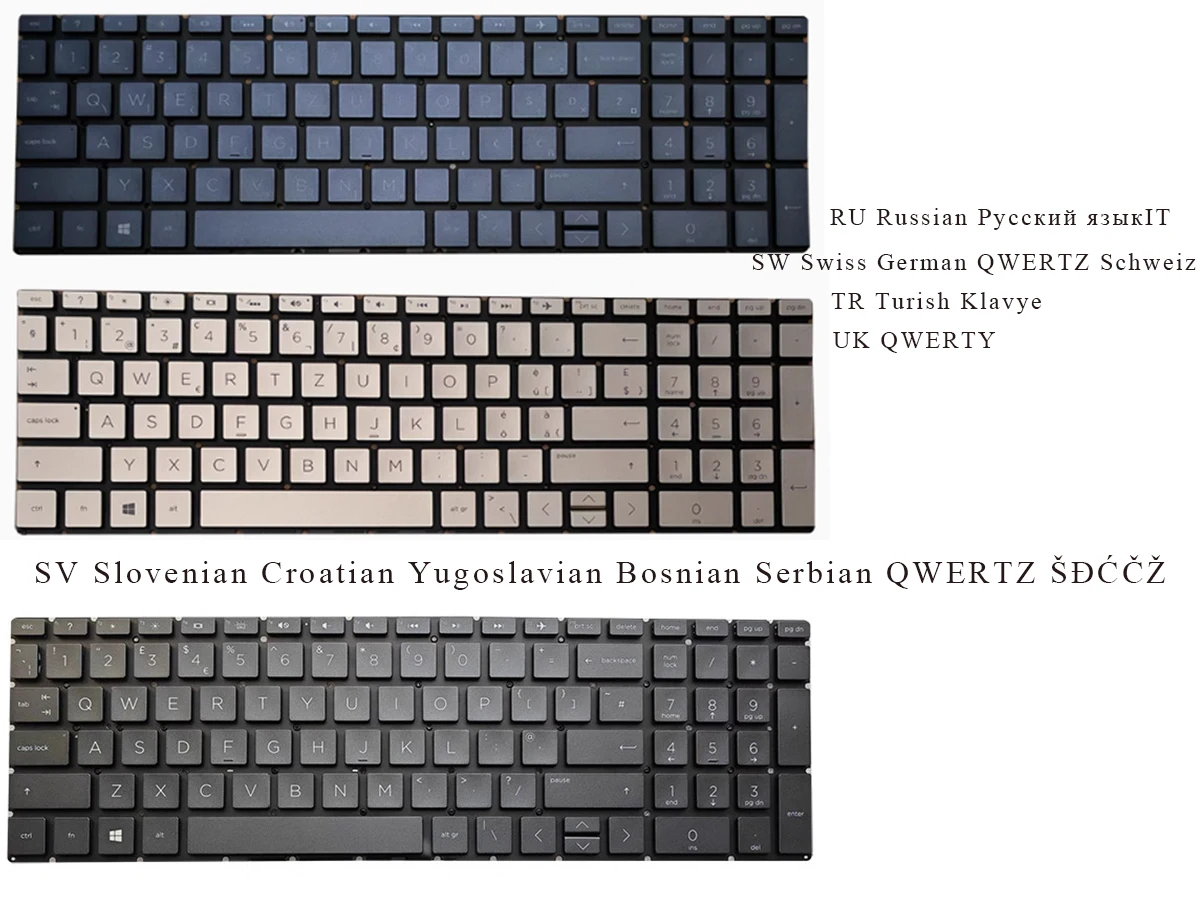 New Russian Swiss Turkish UK Croatian Slovenian Yugoslavian Bosnian ...