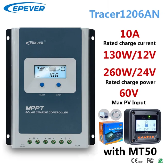 Shop1102997218 Store