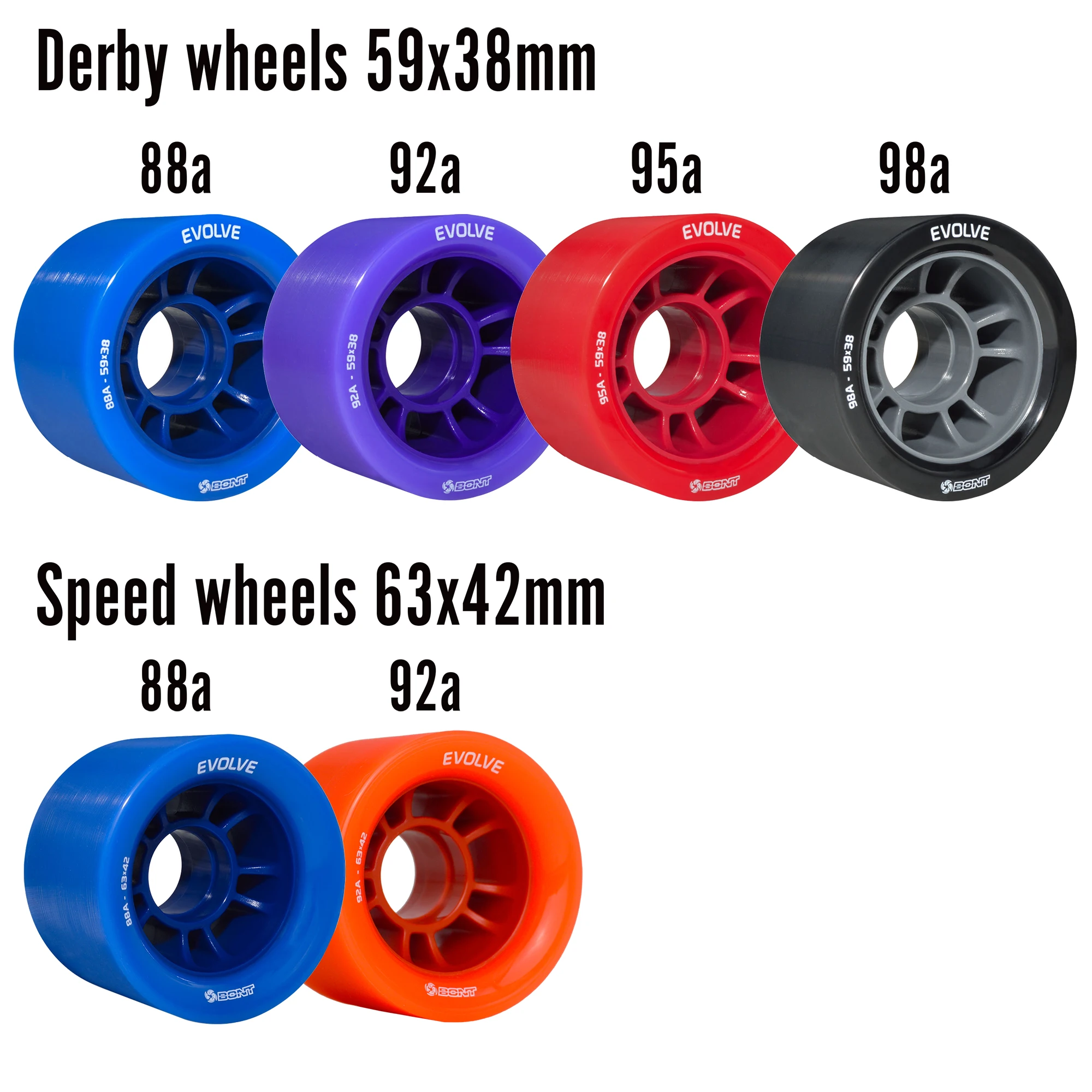 BONT Evolve wheels Quad Wheels Roller skate wheels 59mm 63mm wheels ...