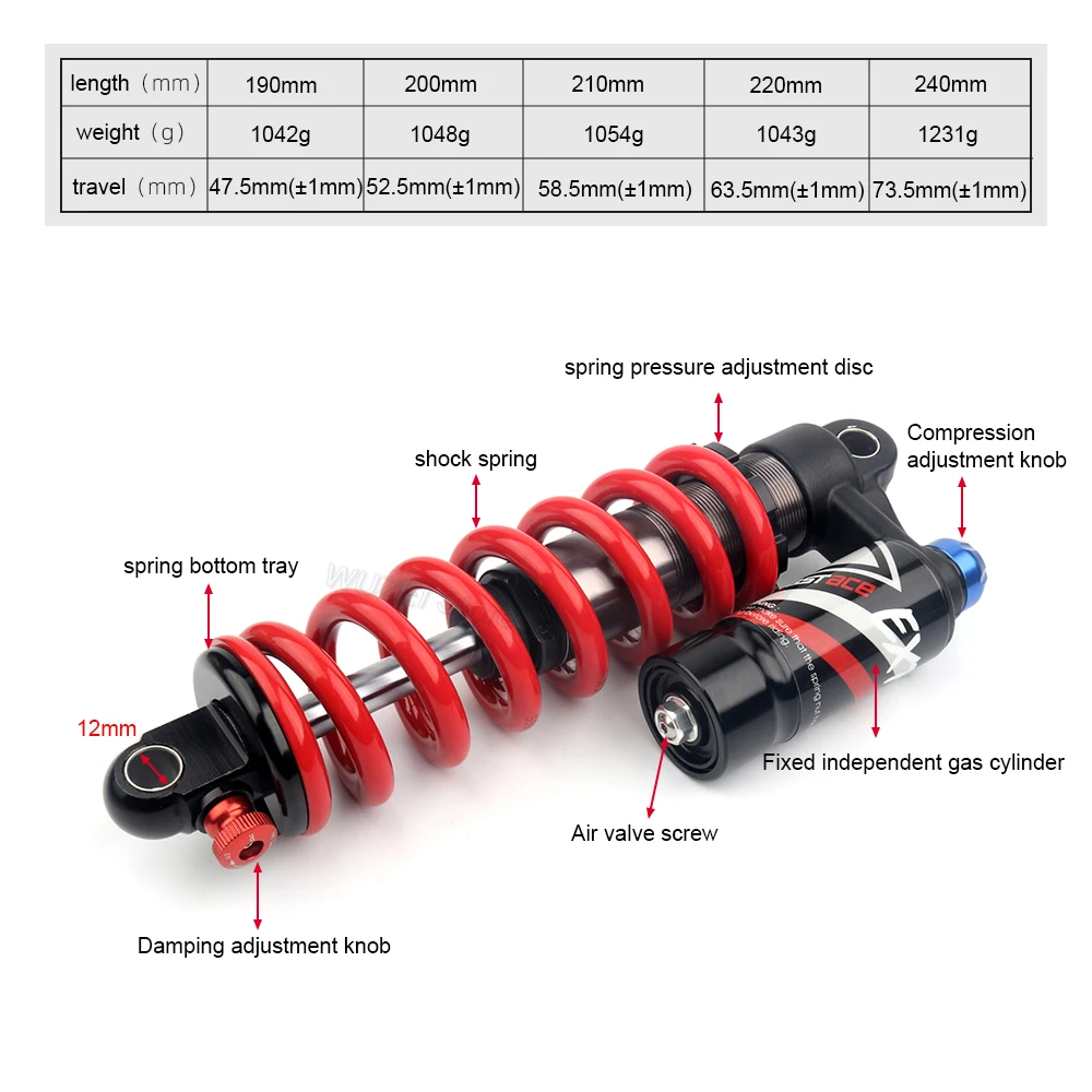 Inmotion V14 Adventure: a new trail wheel from Inmotion - Page 56 ...