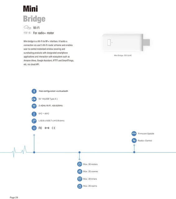 Csatlakozó Mini Bridge Dd1554 Doooa Kétirányú Lakóautó Otthoni ...