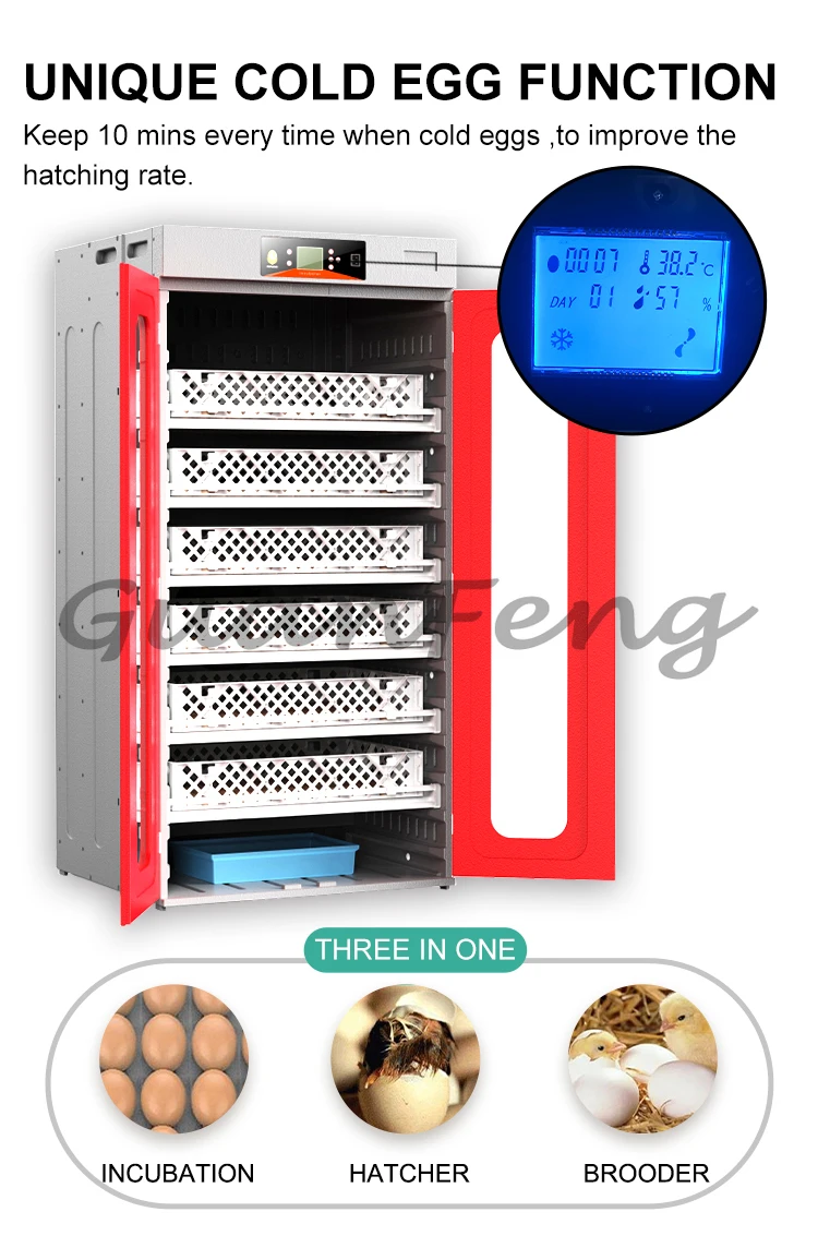 2000 Eggs Fully Automatic Roller Type Intelligent Eggs Incubator ...