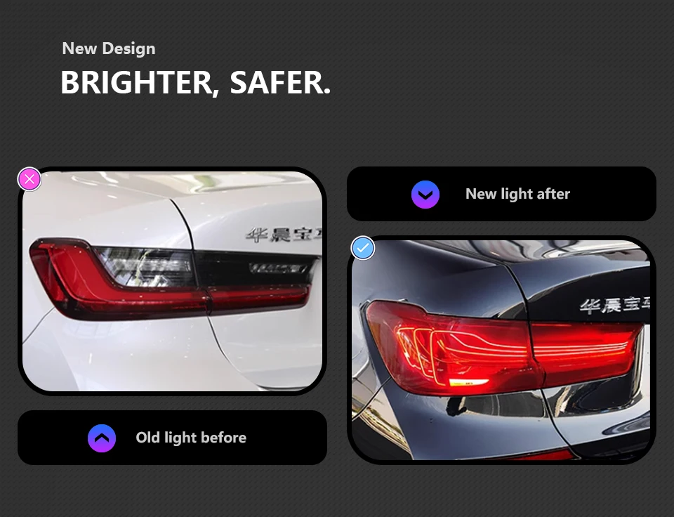 Car Styling For Bmw G20 G28 Tail Lights 2019-2022 3-Series 320i Led ...
