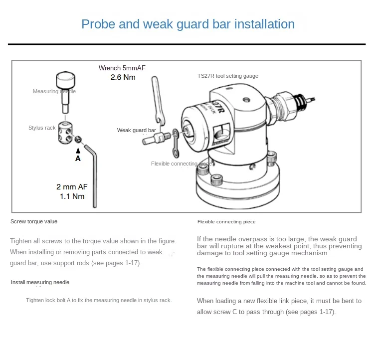Слабый защитный стержень фотоэлемент Renishaw Ts27r A- 5003-5171 датчик ...
