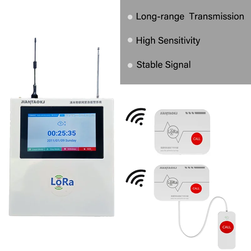 LORA-G101-Wireless-Patient-Emergency-Call-Touch-Screen-Wireless-Nurse-Calling-System-for ...