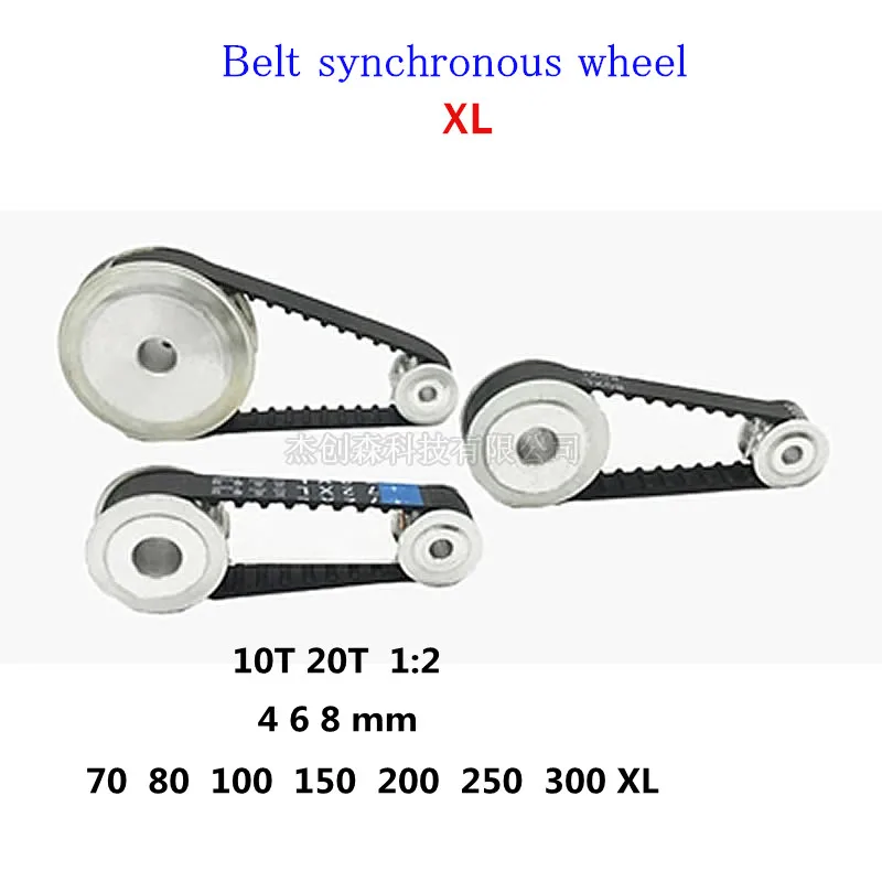 Rueda synchro XL BF, polea de velocidad Variable, modelo de combinación ...