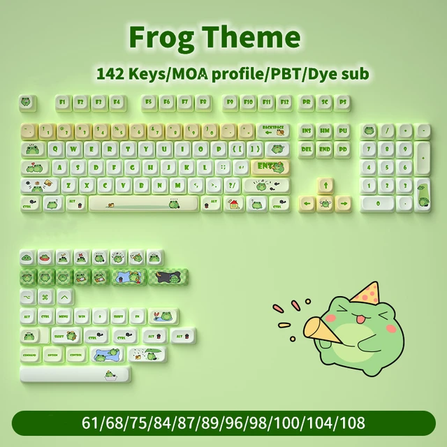 Store Home Products Feedback Brand story