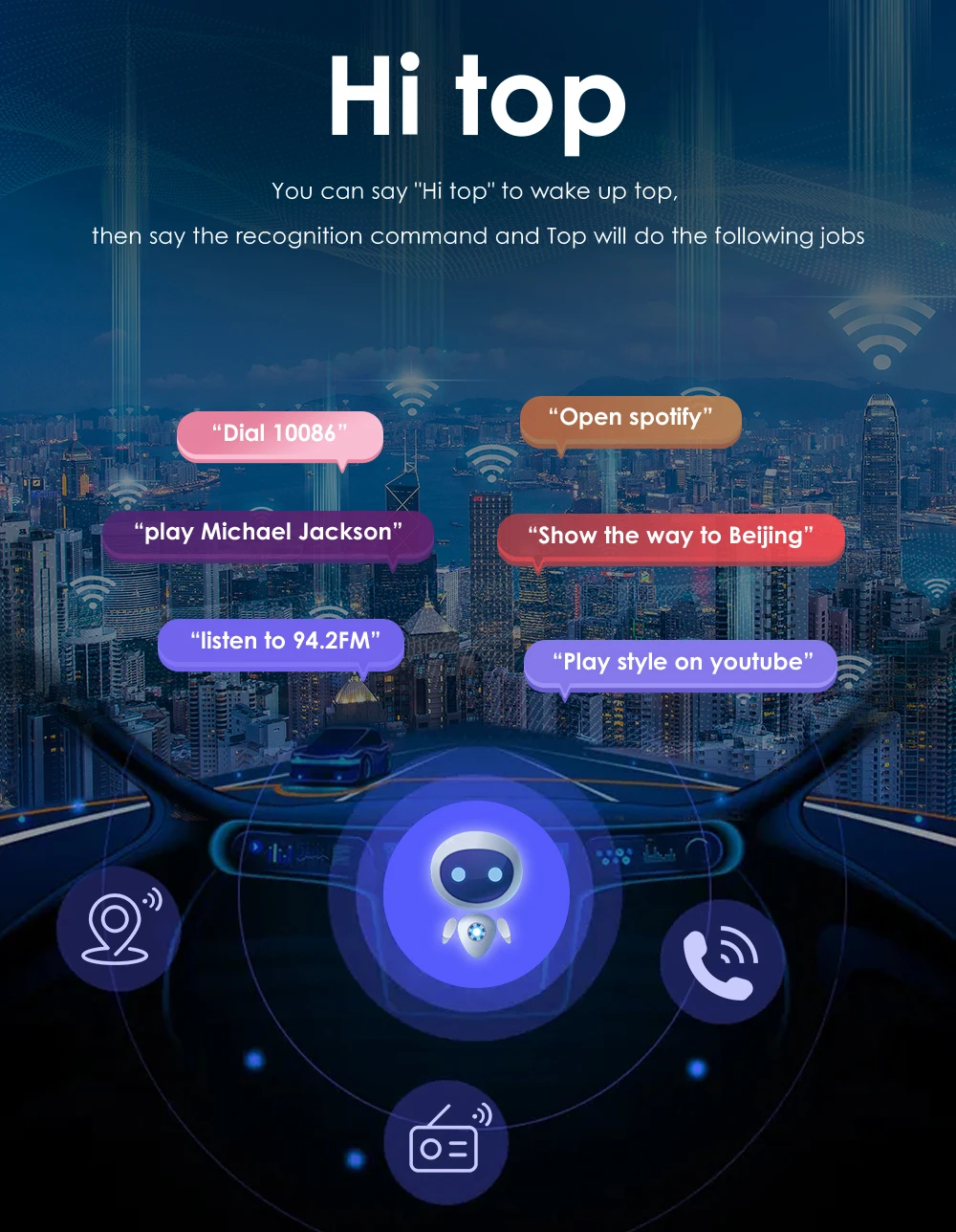 Car Voice Control Only A Software for Intelligent AI Voice Assistant ...