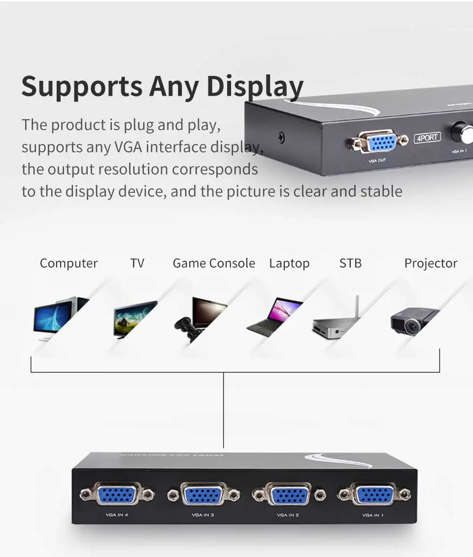 Répartiteur Vga 4 En 1, Convertisseur Vidéo, 4 Ports, 1920x1440, Câble ...