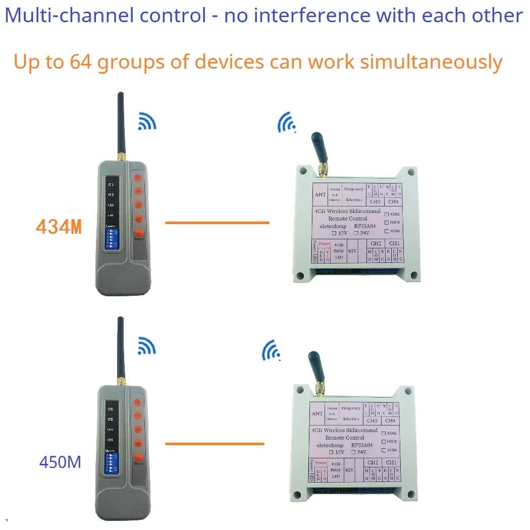 Wireless-Bidirectional-Remote-Control-AES-Rolling-Code-433M-868M-4CH ...