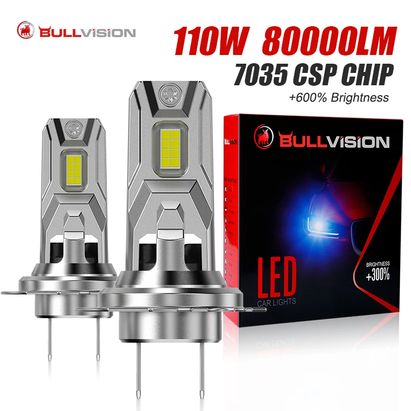 Página inicial da loja Produtos Promo de Aniversário Avaliação