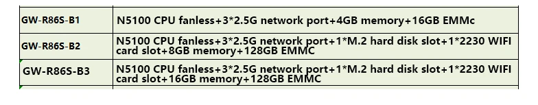 Topton Jasper Lake Quad i225V Mini PC Report | ServeTheHome Forums