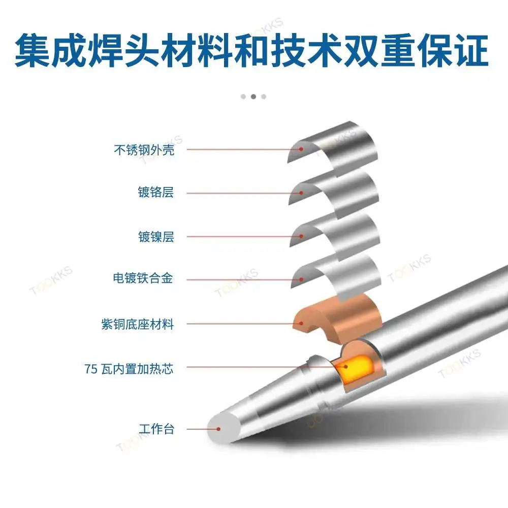 Жала для паяльника C245 C245-K/I/IS/SK C245-911 C245-907 903 933 939 ...