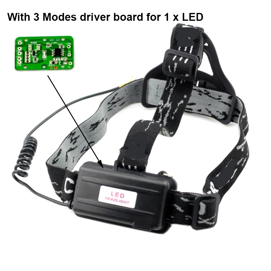 Flashlight-Headband-Head-Strap-Adjustable-Nylon-Head-Band-for-LED ...