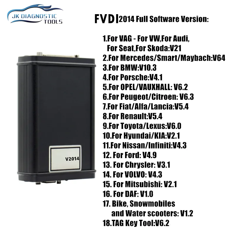 FVDI-ABRITES-Commander-esc-ner-de-diagn-stico-autom-tico-programador-de ...