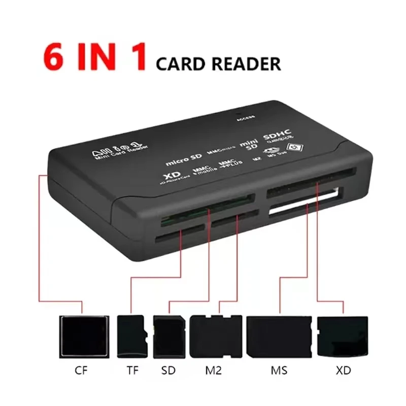 Usb-2-0-Mini-Memory-Card-Reader-Multifunctional-All-In-One-Card-Reader ...