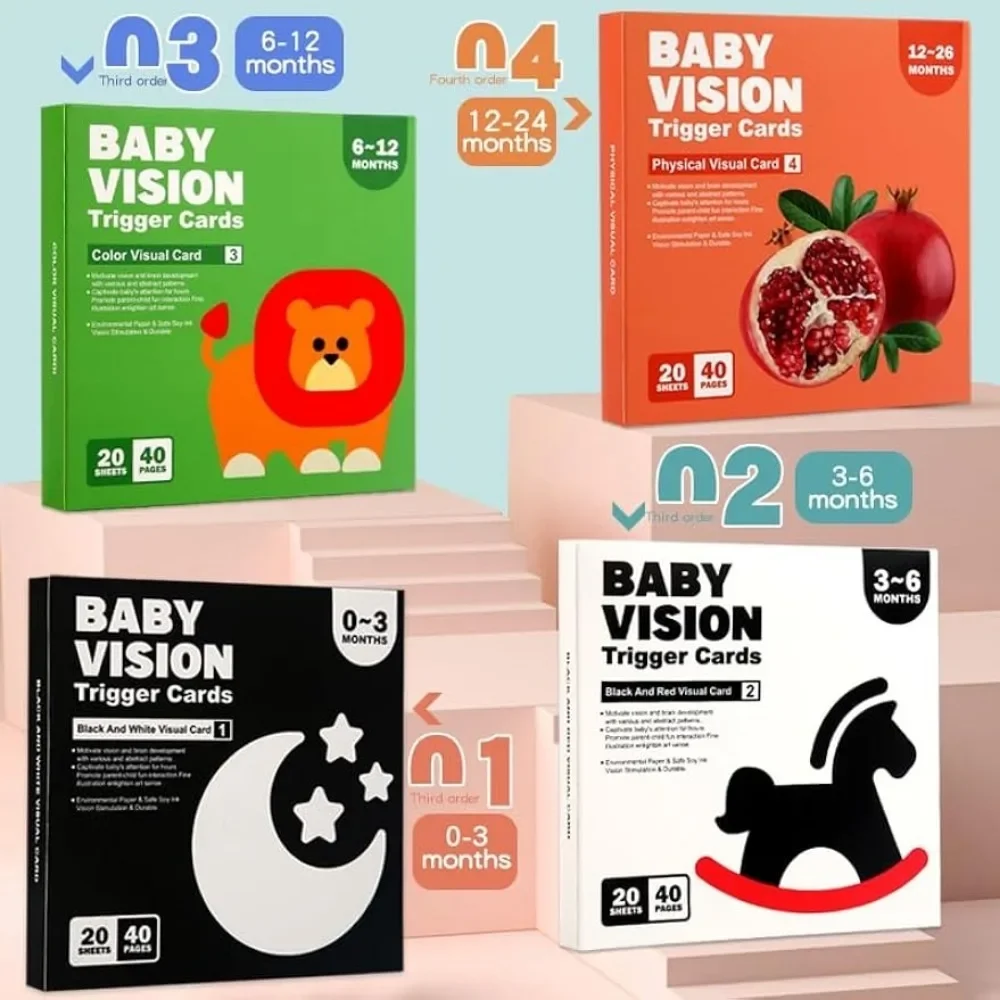 Montessori-Baby-Vision-Stimulation-Cards-Black-White-High-Contrast-Card ...