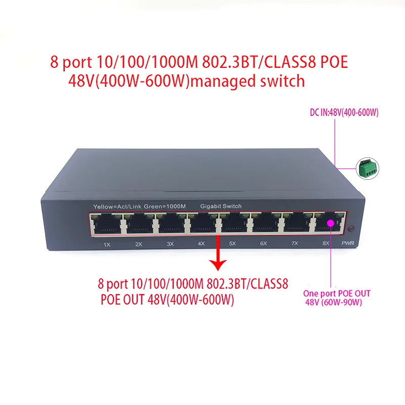 8-port-10-100-1000M-POE-48V-400W-600W-802-3BT-class8-managed-switch.jpg