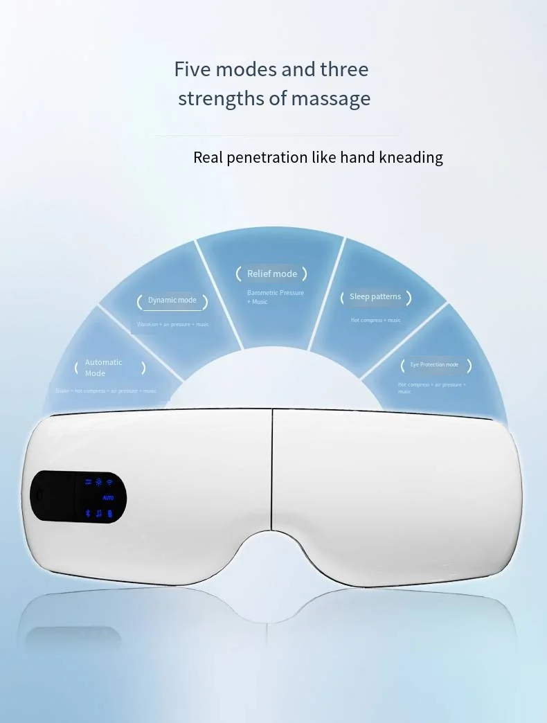 BLANC - Masseur oculaire intelligent électrique 4D Bluetooth à domicile ...