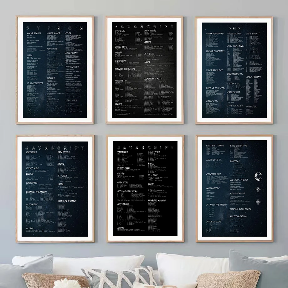 Computer-Code-Programming-Canvas-Poster-Aesthetics-Design-Programmer ...
